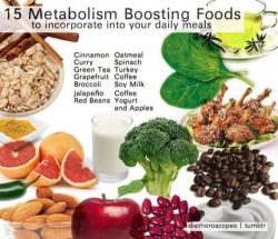 How to Increase Metabolism