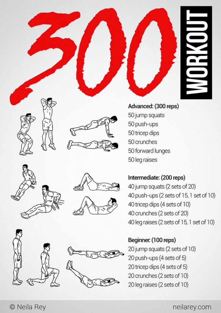 The 300 Workout